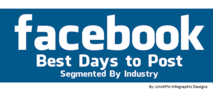 William Patton - WordPress Developer - PattonWebz